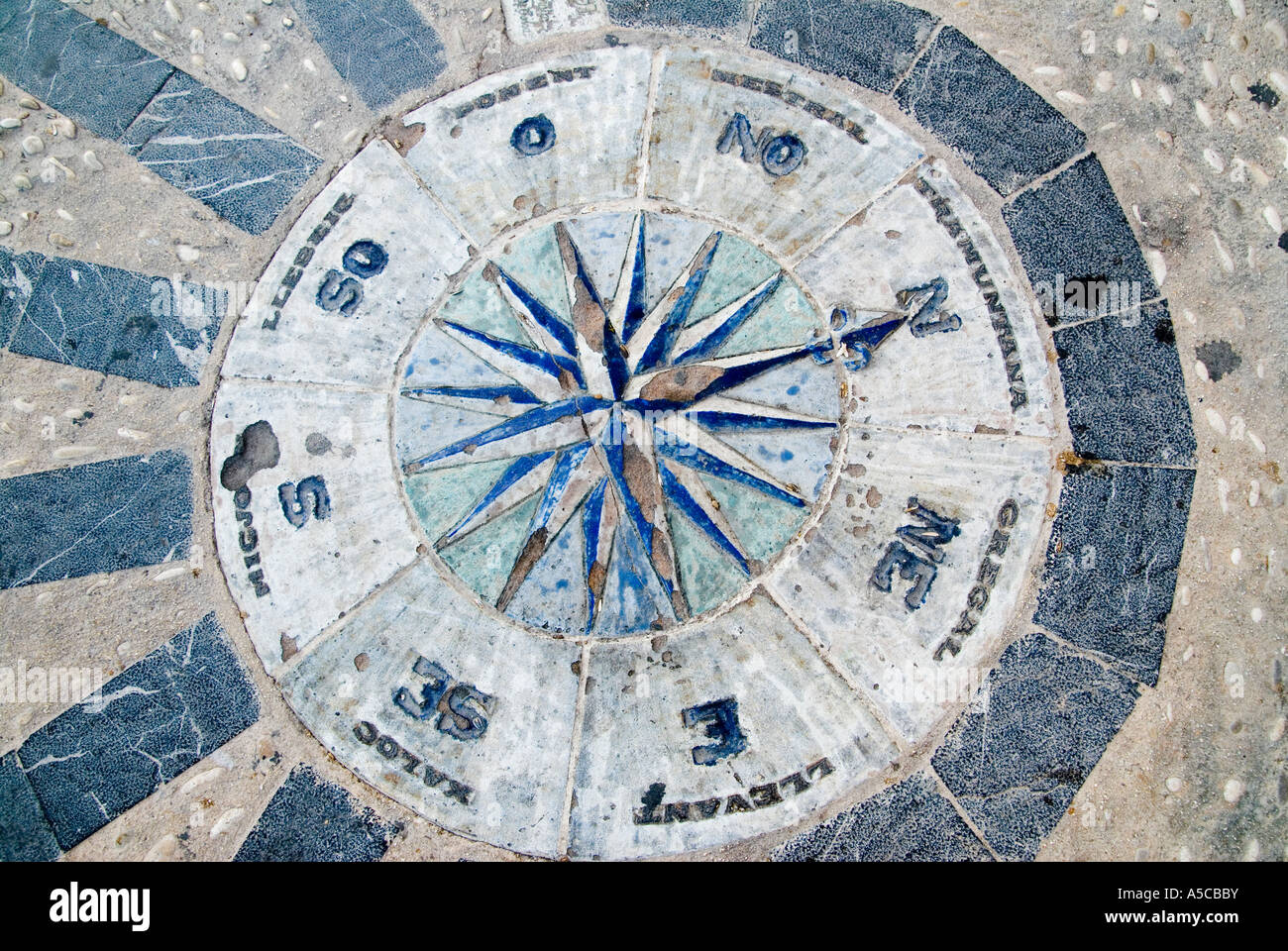 Cardinal points hi-res stock photography and images - Alamy