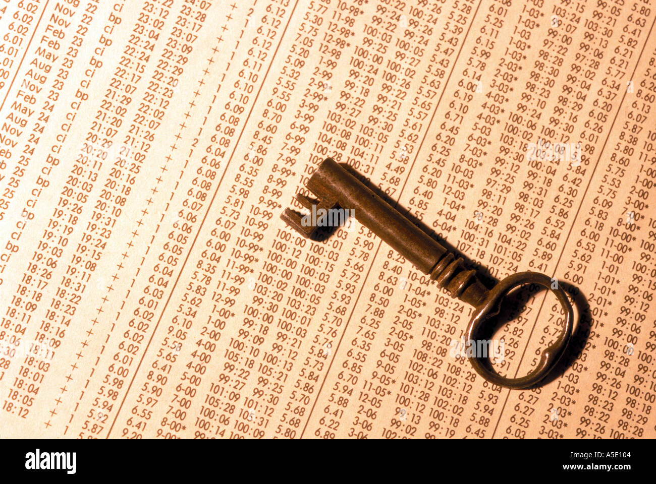 Two antique keys laying on financial charts Stock Photo - Alamy
