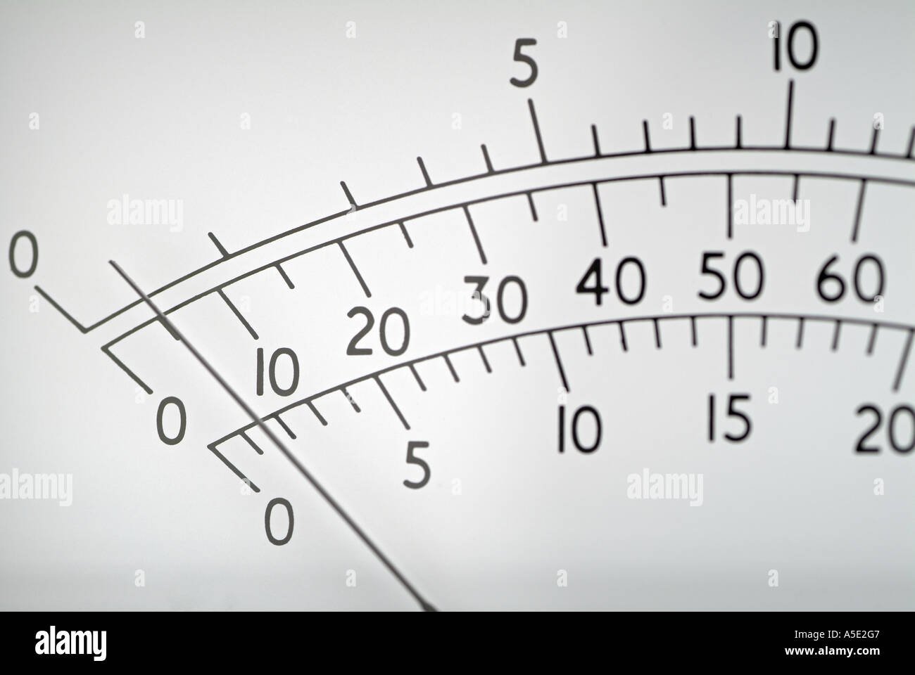 Close Up Of A Needle Meter Display Stock Photo - Alamy