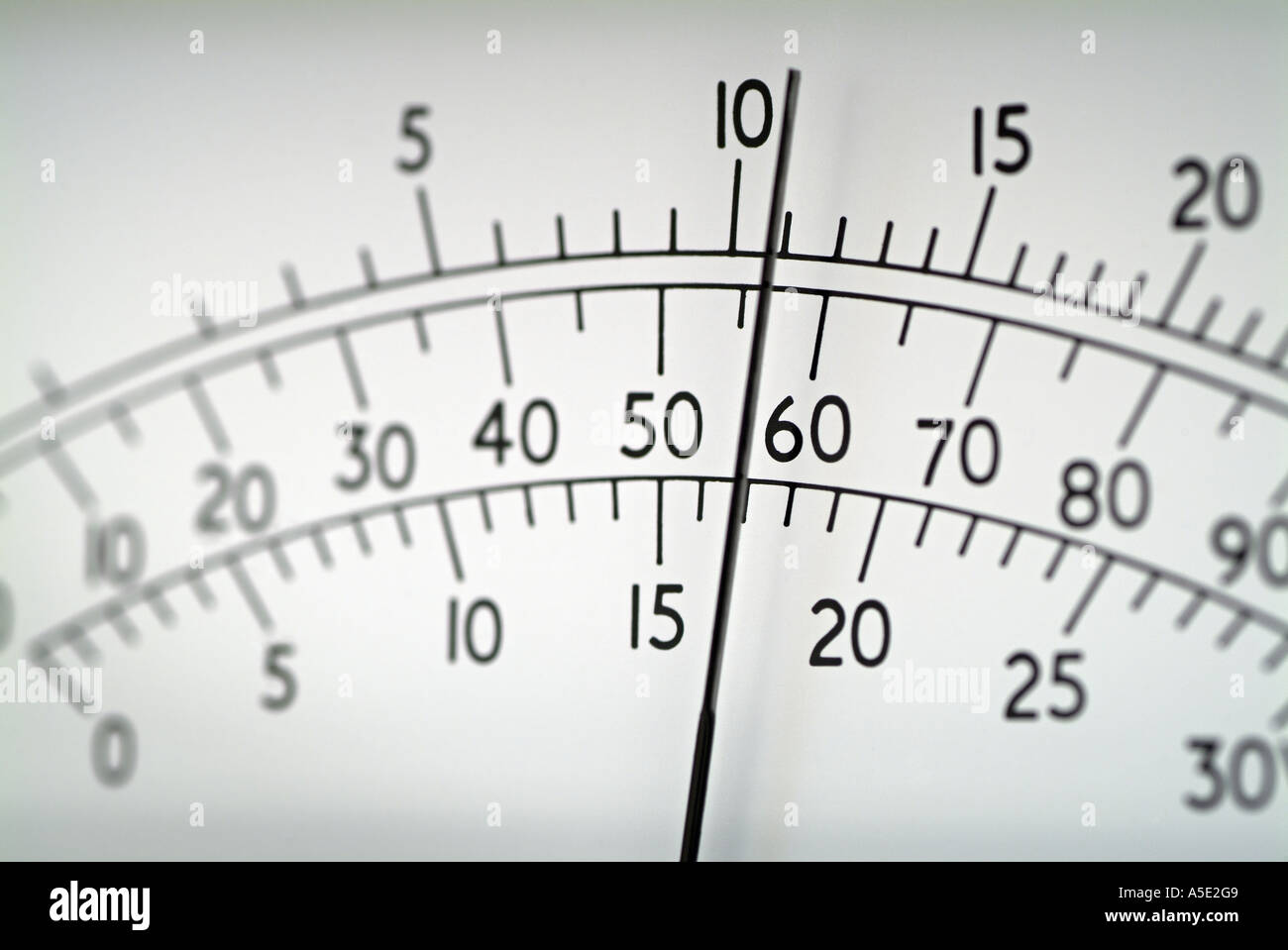 Analogue gauge meter hi-res stock photography and images - Alamy