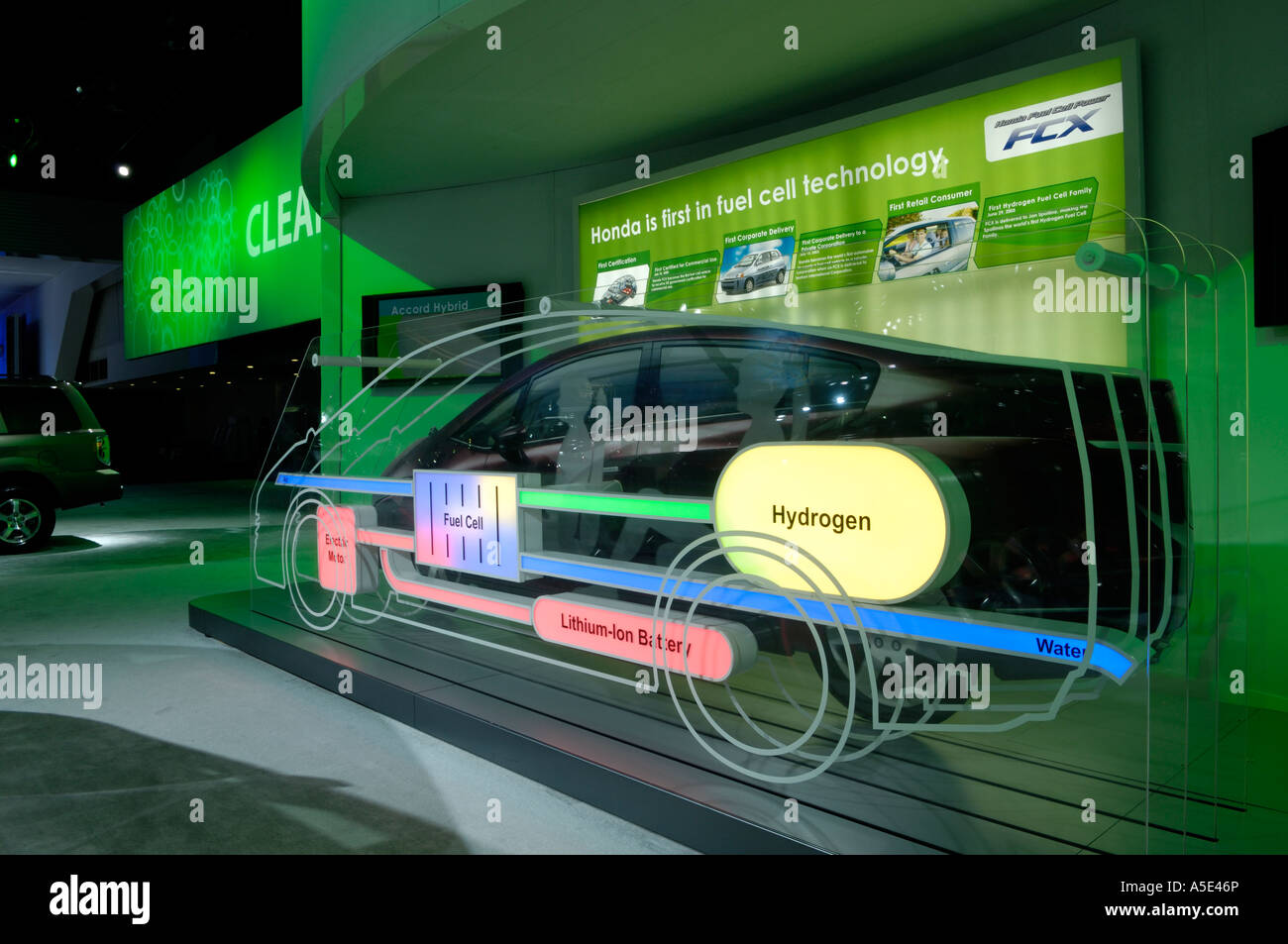 Diagram of fuel cell hi-res stock photography and images - Alamy