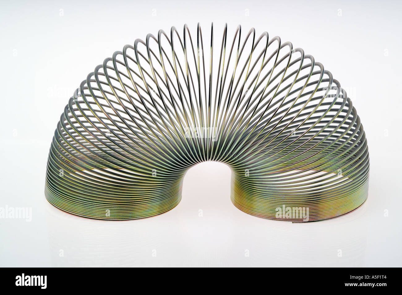 Coiled metal hi-res stock photography and images - Alamy