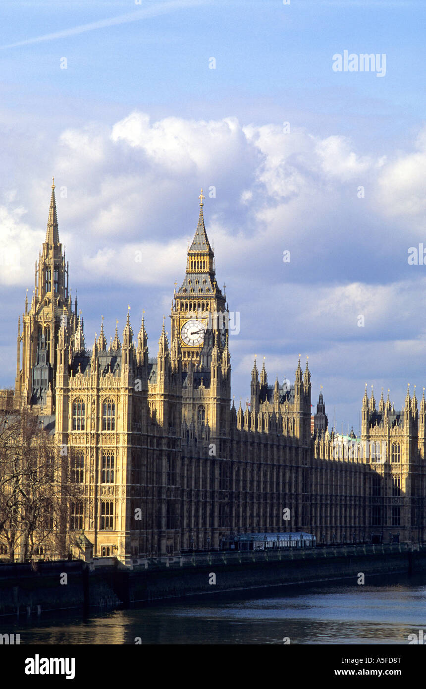 British Parliament Building