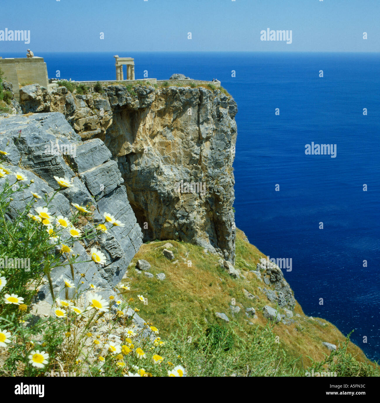 Person looking at the ruins of The Acropolis with cliff dropping away ...