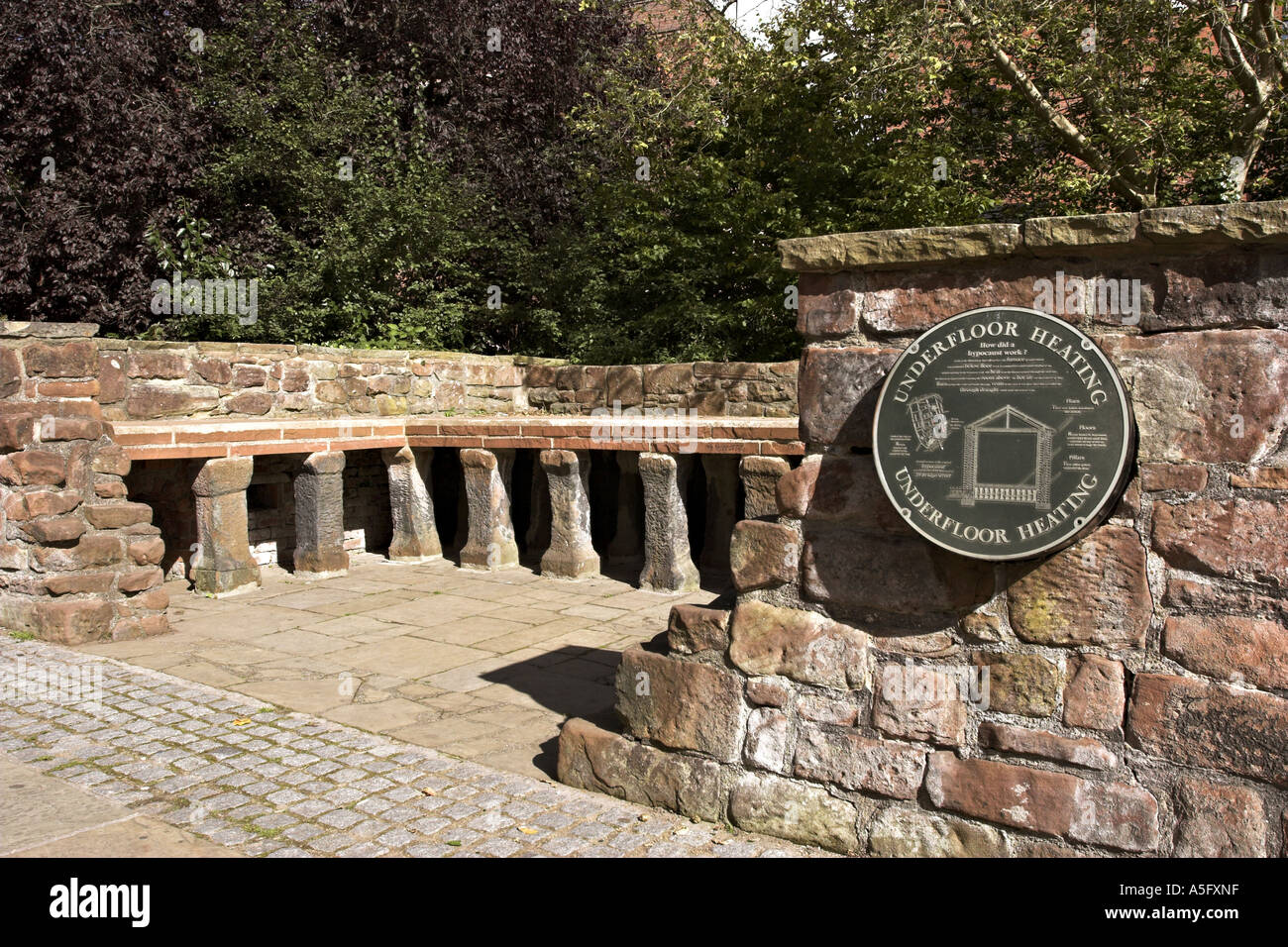 Roman Hypocaust or Underfloor heating in Chester England UK Stock Photo ...