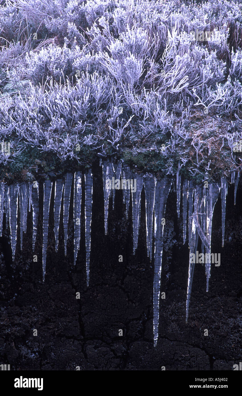 Icles hi-res stock photography and images - Alamy