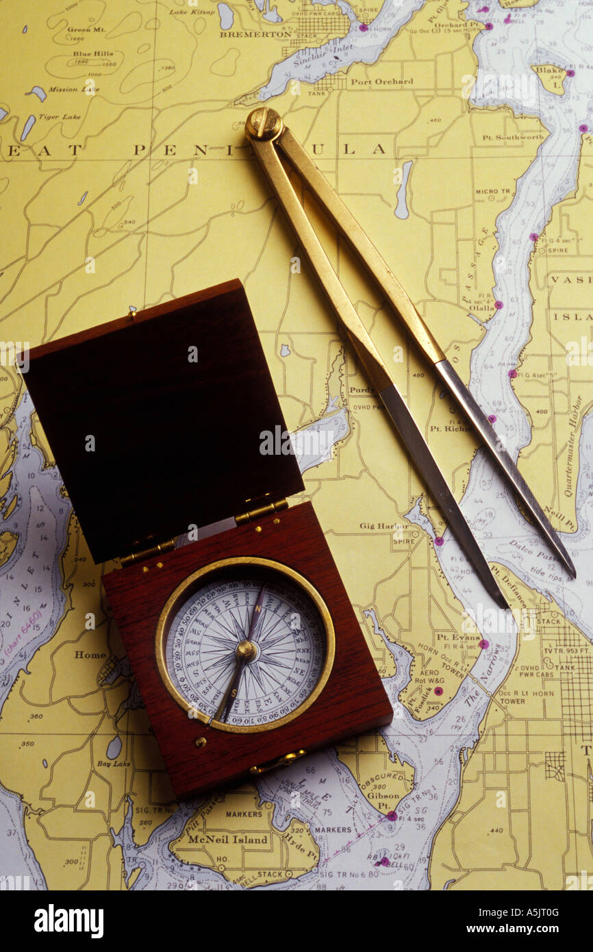 Compass color chart hi-res stock photography and images - Alamy