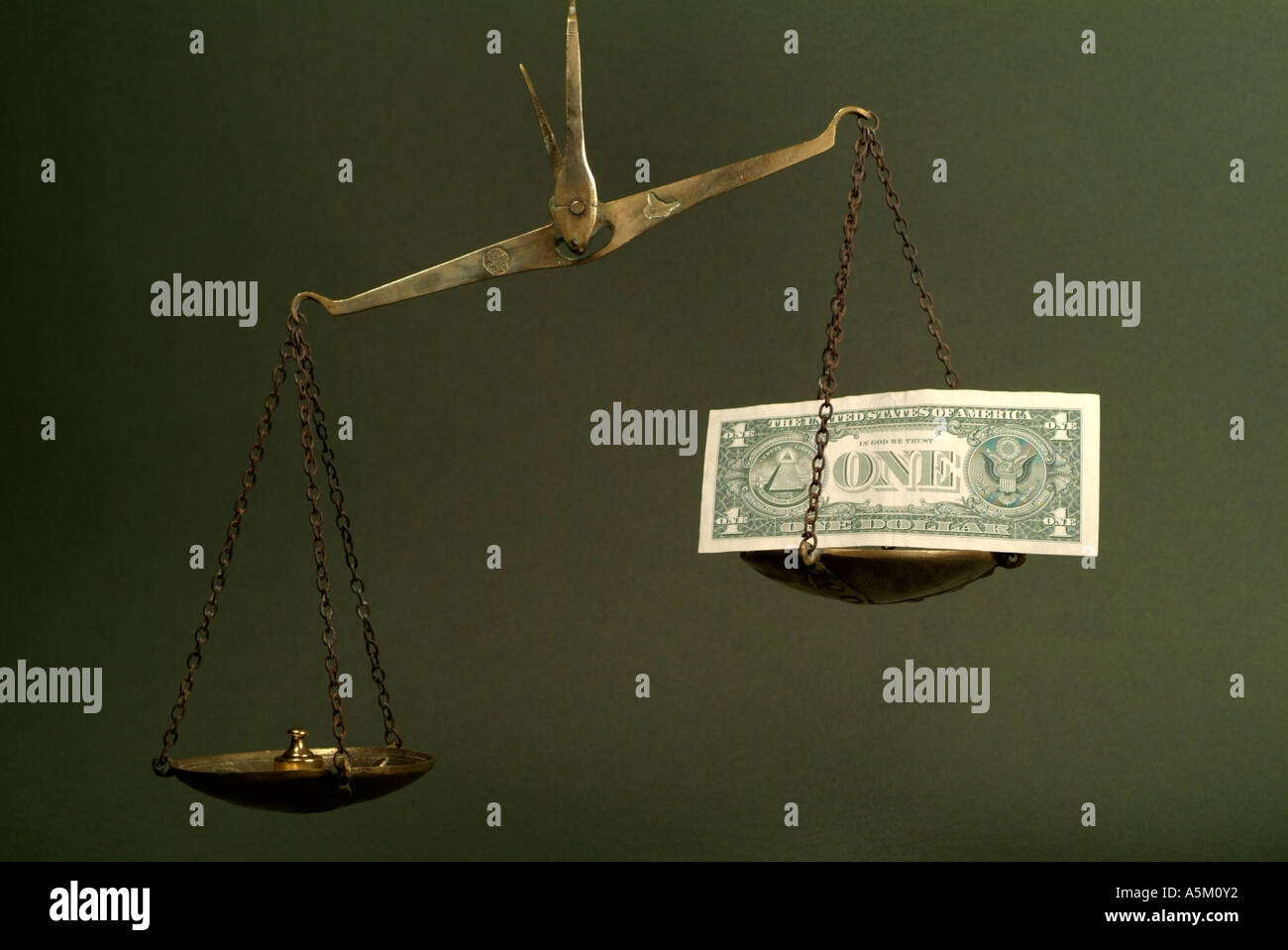 Scale weighing a one dollar banknote Stock Photo - Alamy