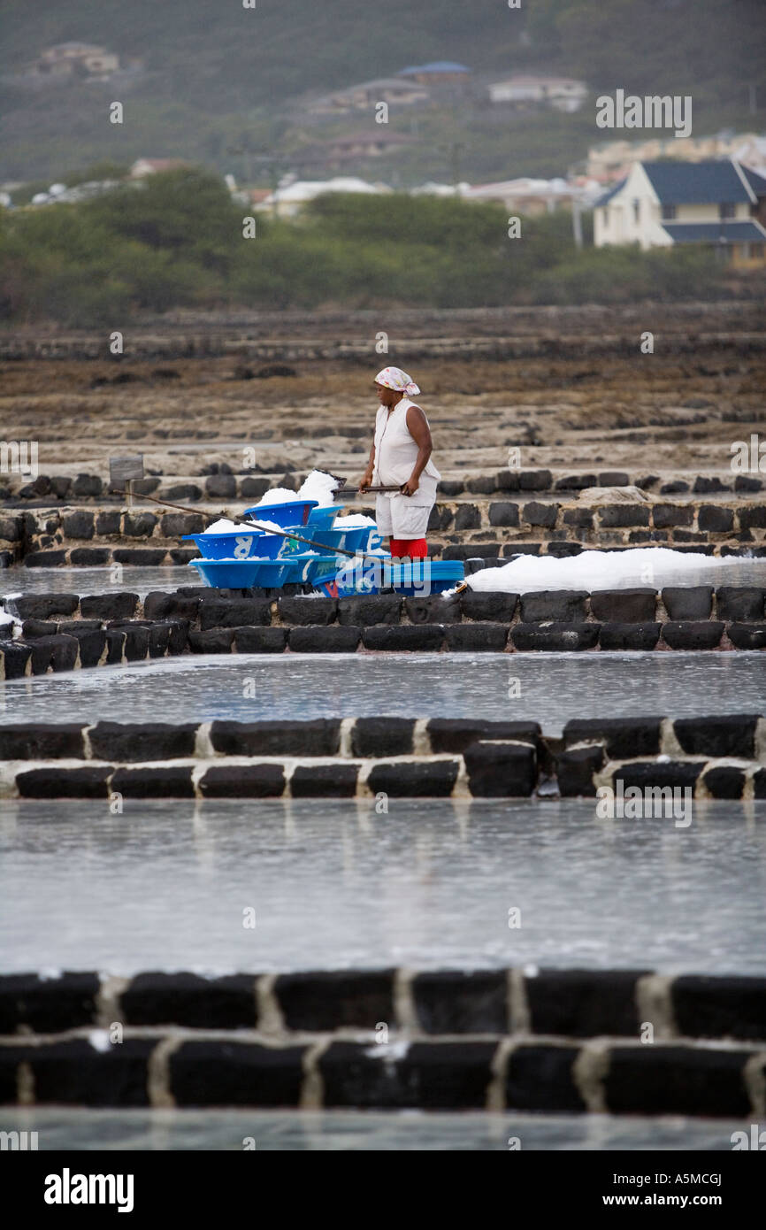 Rain retention basins hi-res stock photography and images - Alamy