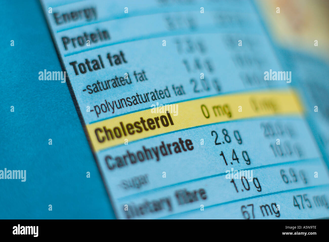 nutritional facts label on food package with the word cholesterol ...