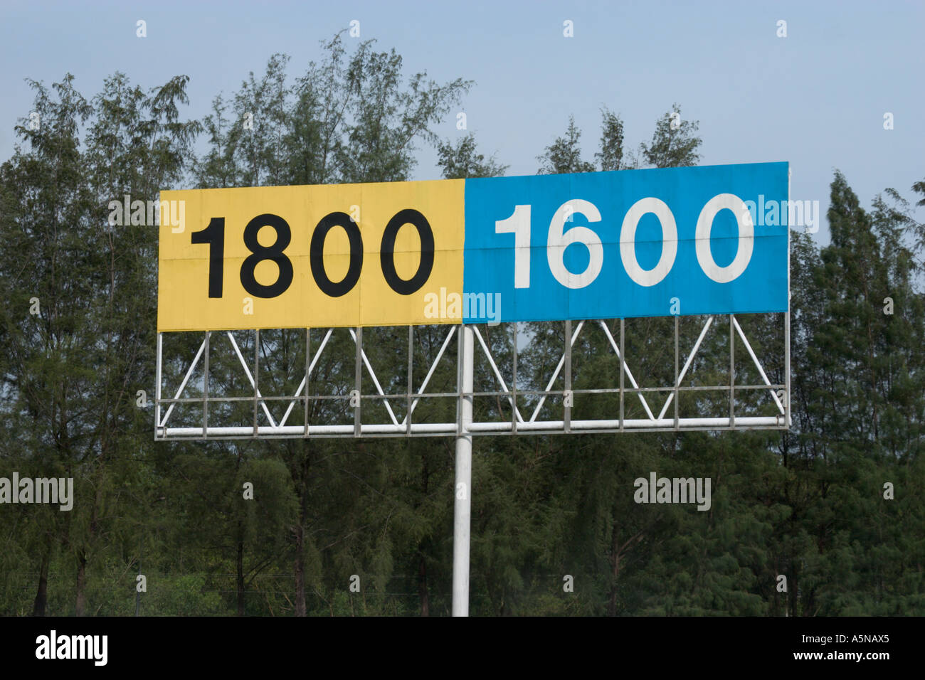 distance sign board Stock Photo - Alamy