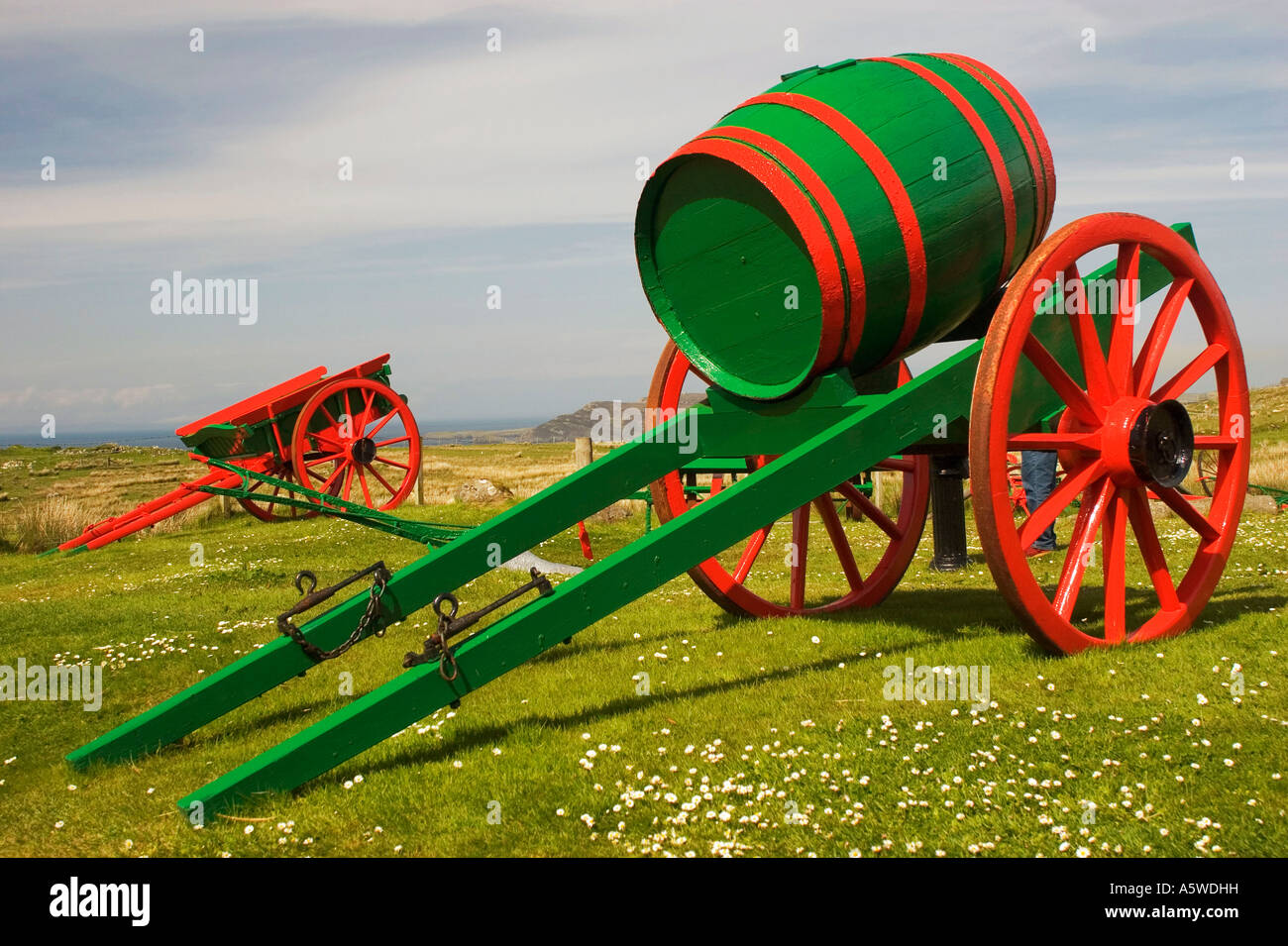 Kilmuir / Museum Stock Photo - Alamy