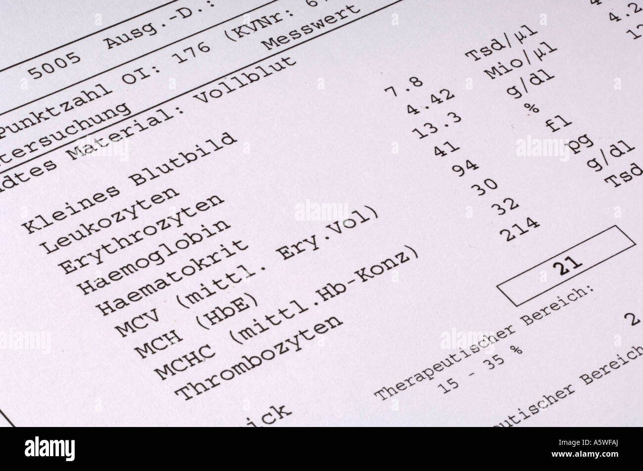 Data sheet small blood work Stock Photo - Alamy