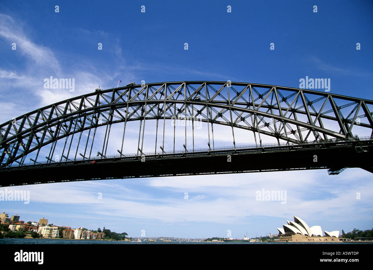 Sydney harbour bridge toll hi-res stock photography and images - Alamy