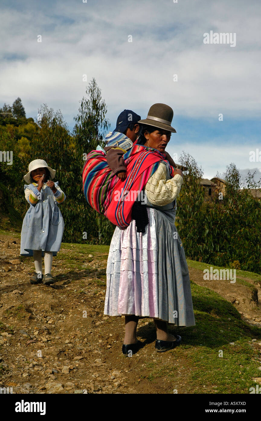 Aymara Family Aymara Language Structure, Writing & Alphabet MustGo