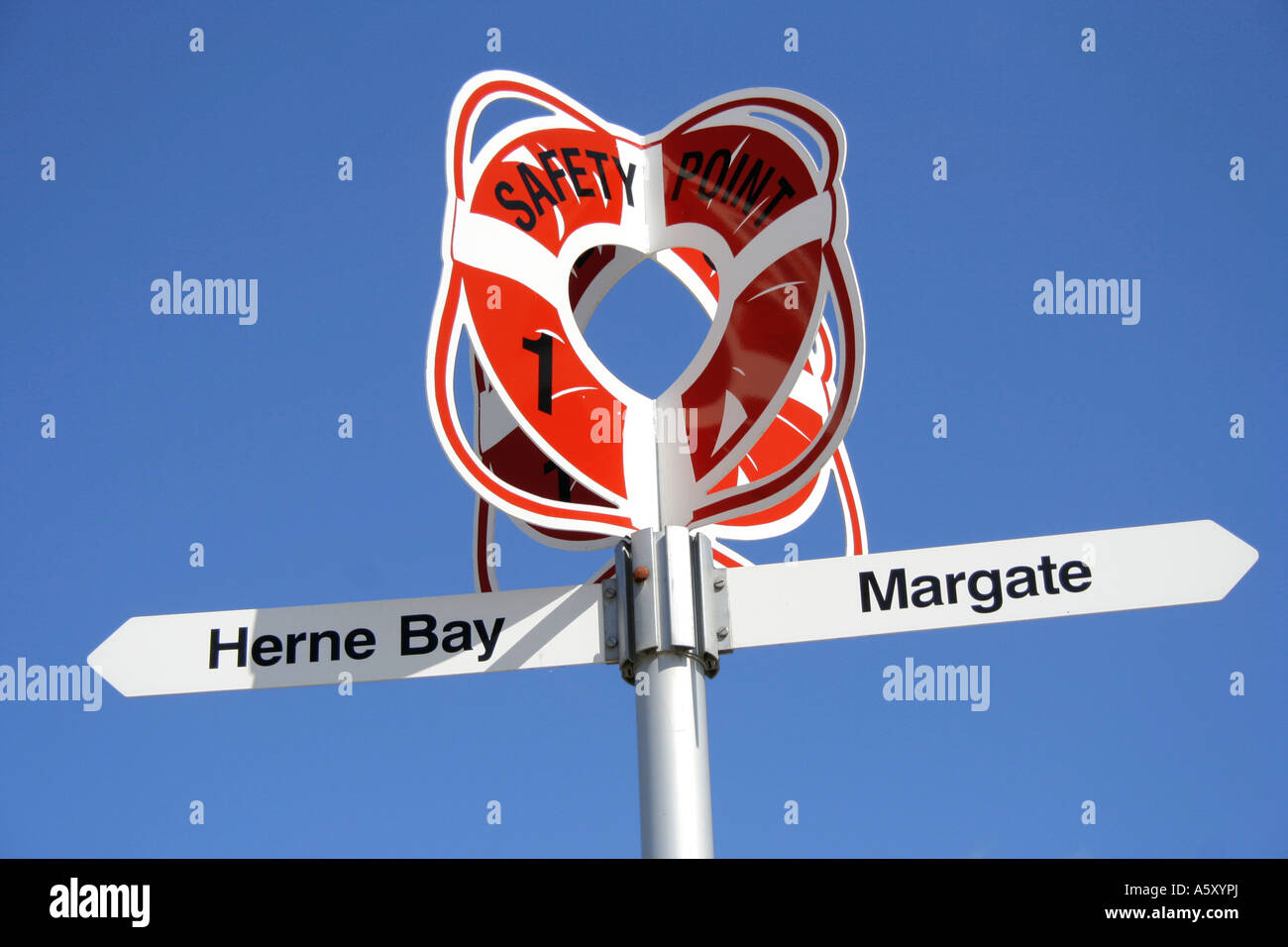 Sign post direction point hi-res stock photography and images - Alamy