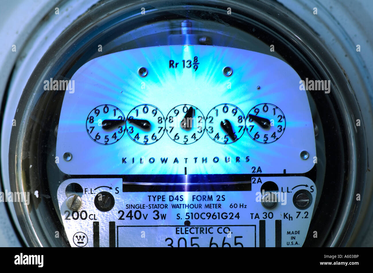 Electric gauge hi-res stock photography and images - Alamy