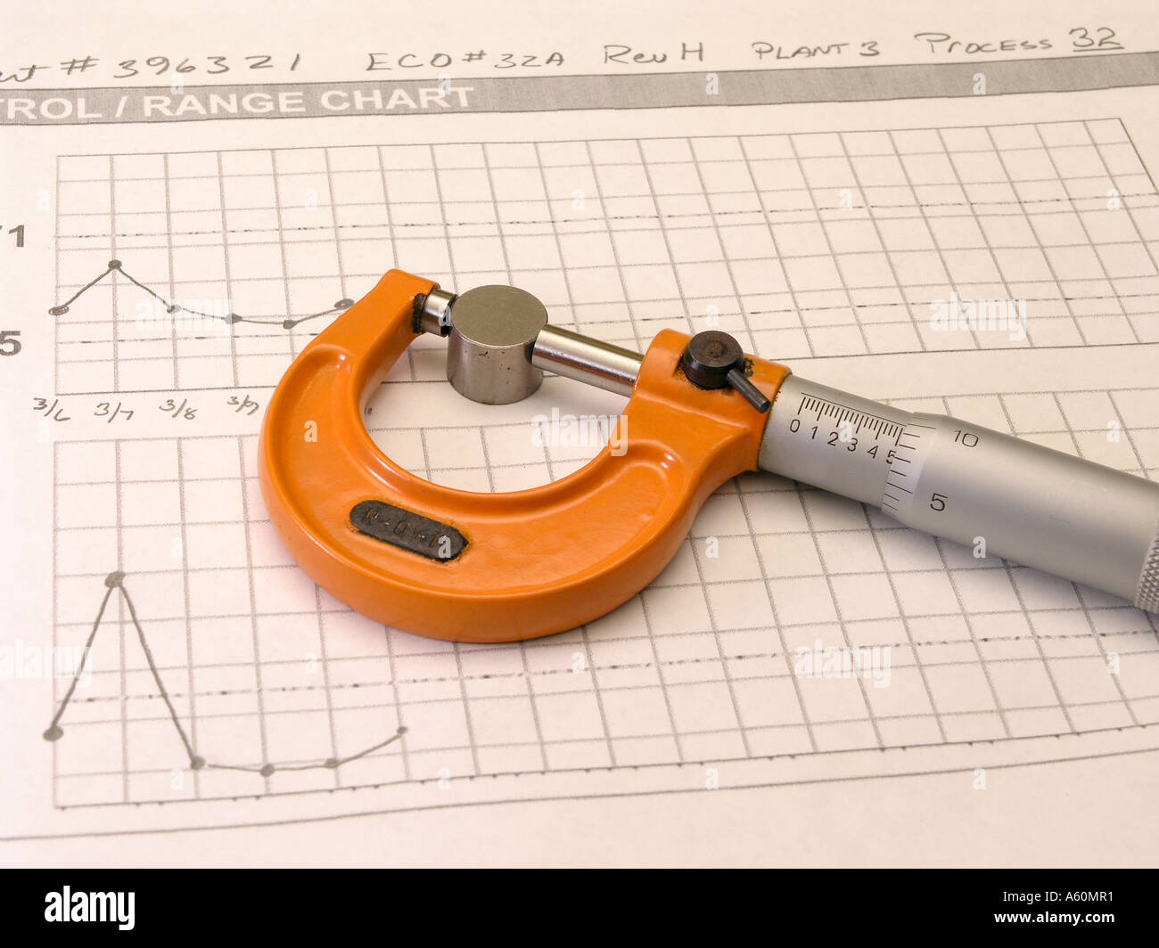 Spc chart hi-res stock photography and images - Alamy