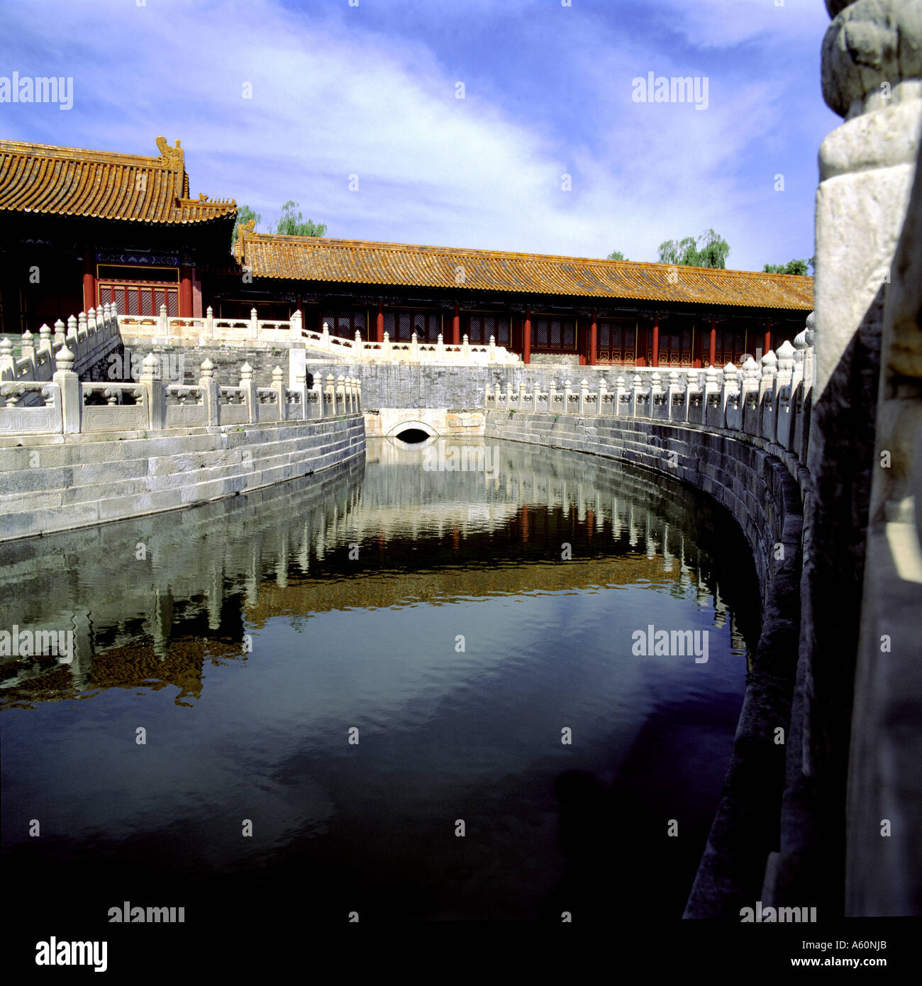 Reflection of buildings in water, Forbidden City, Beijing, China Stock ...