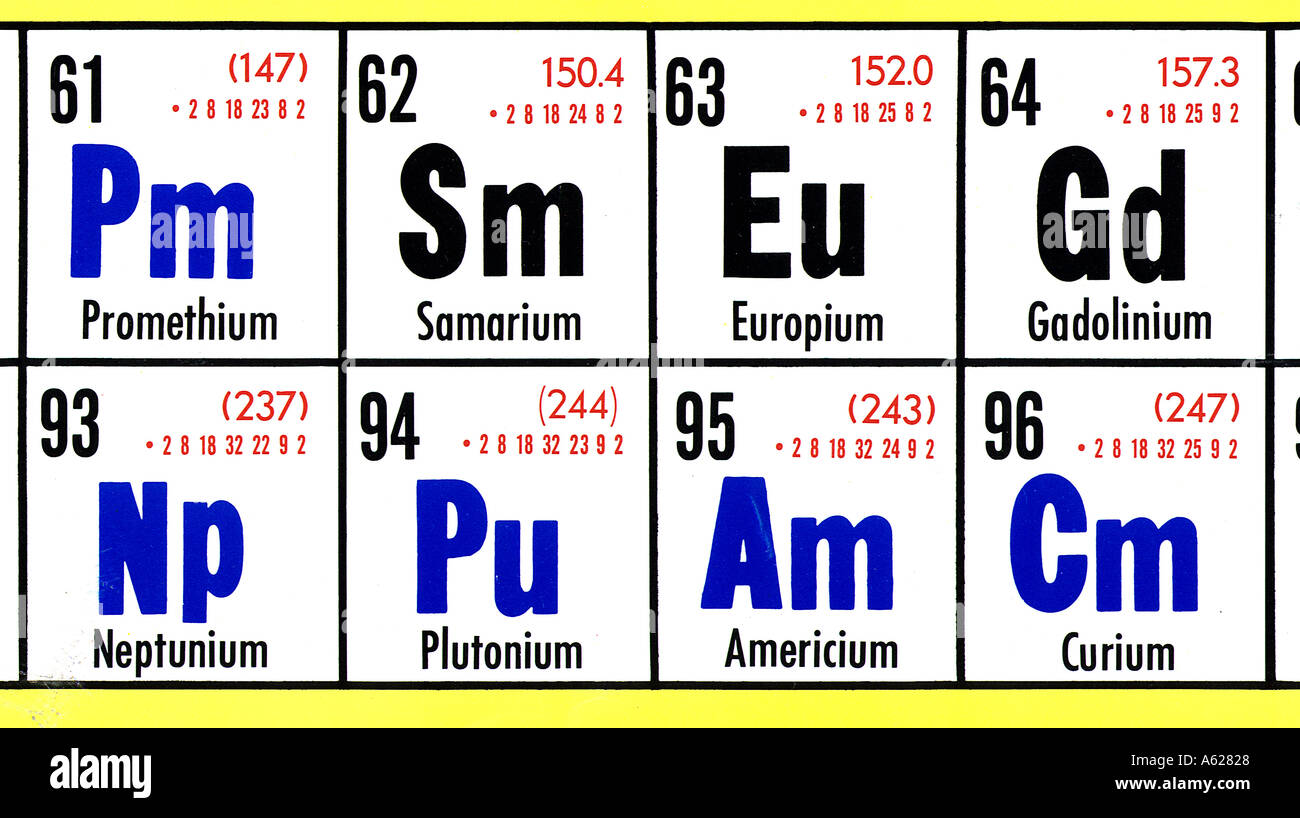 Periodic table of elements Stock Photo - Alamy