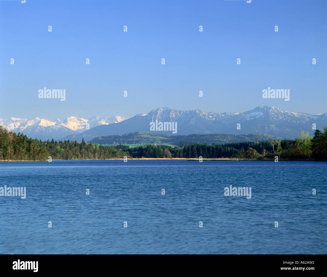 Panoramic view of lake under clear blue sky, Germany Stock Photo - Alamy