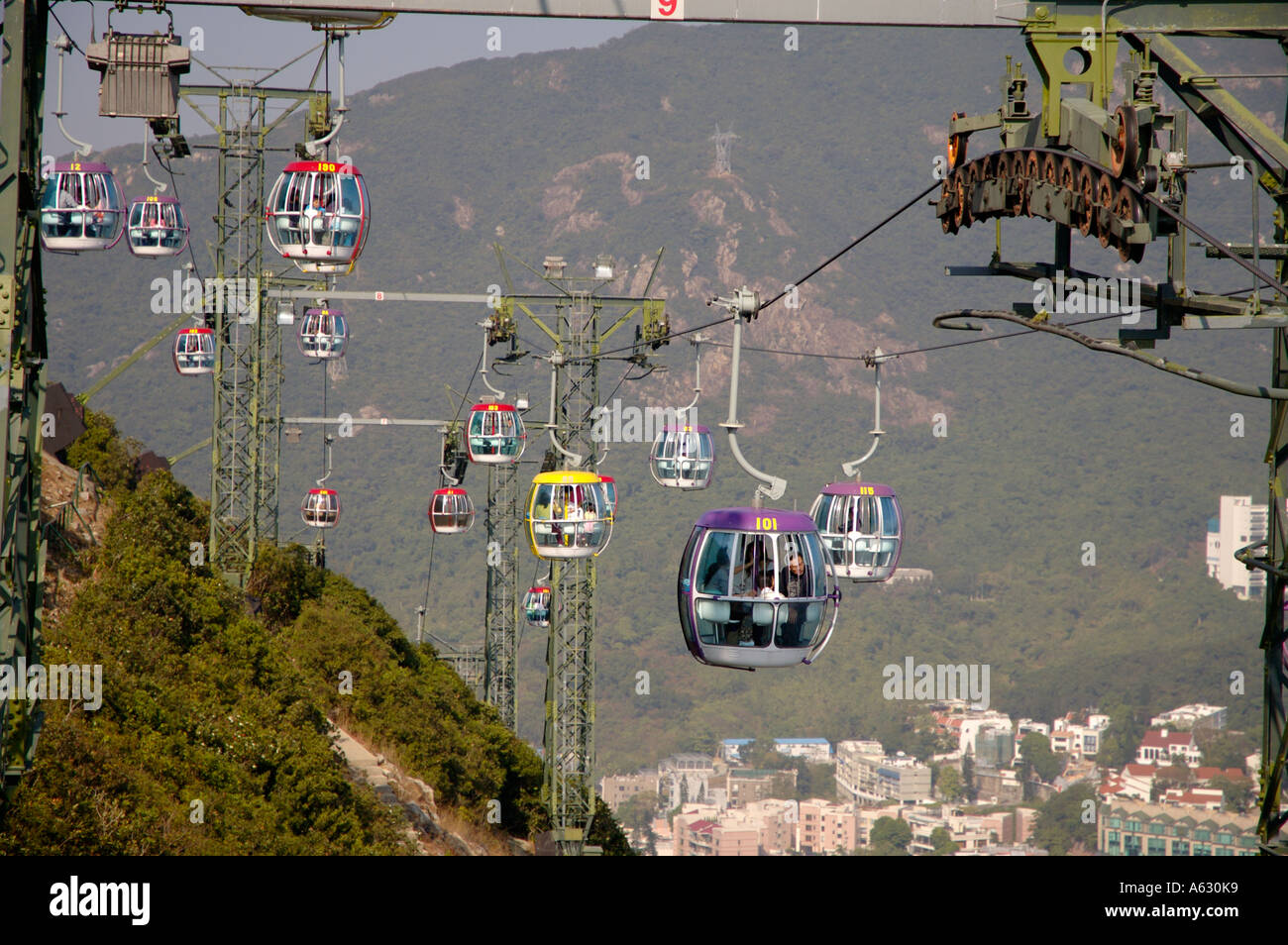 Cable cars crossing between the two areas of Ocean Park Stock Photo - Alamy