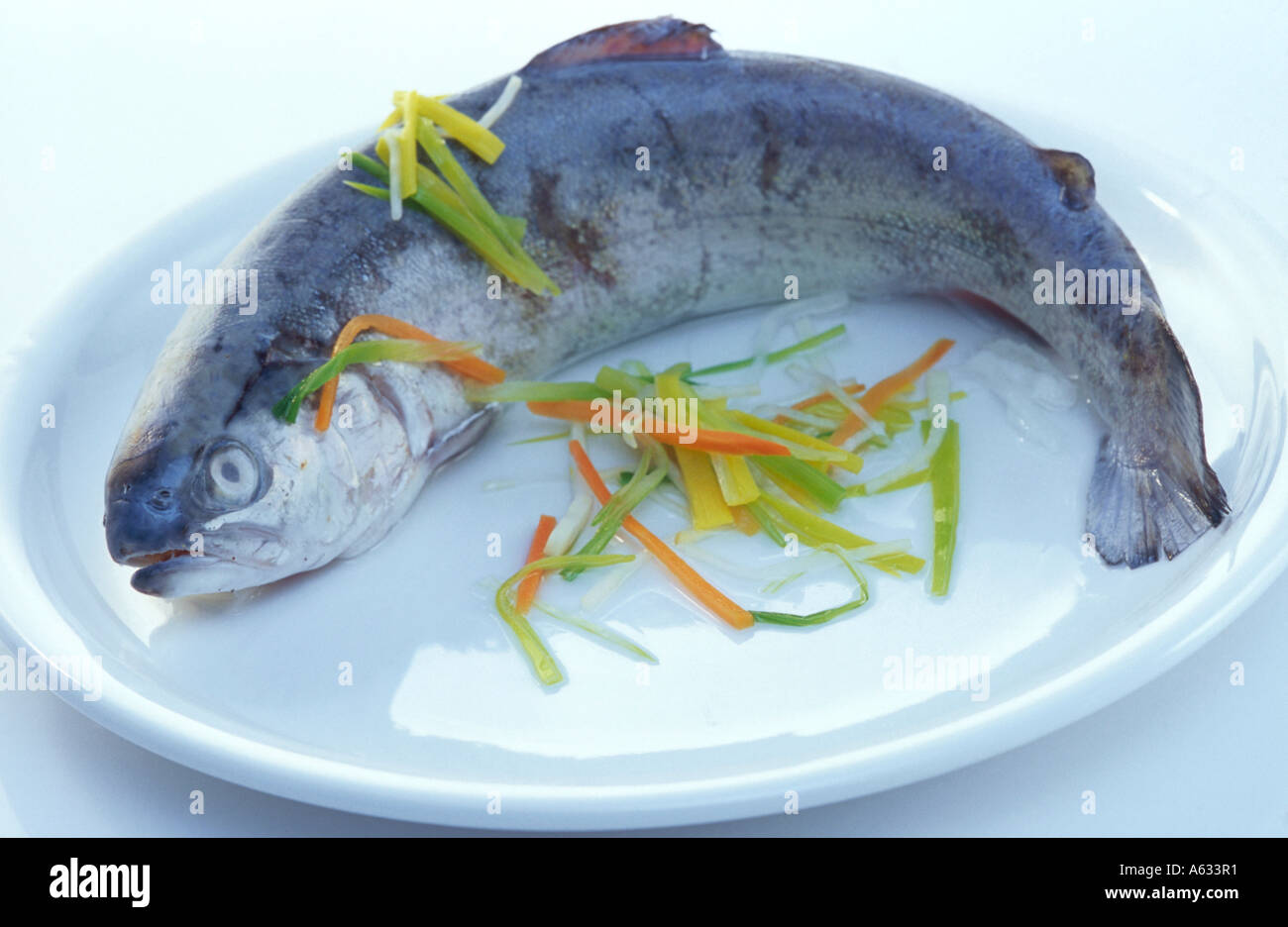 Dead plate hi-res stock photography and images - Alamy