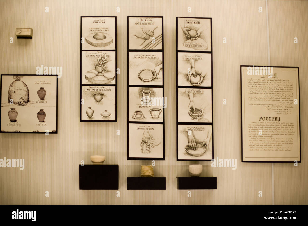 "Al Ain Museum" ("Sultan bin Zayed Fort"), "UAE" Ancient Pottery ...