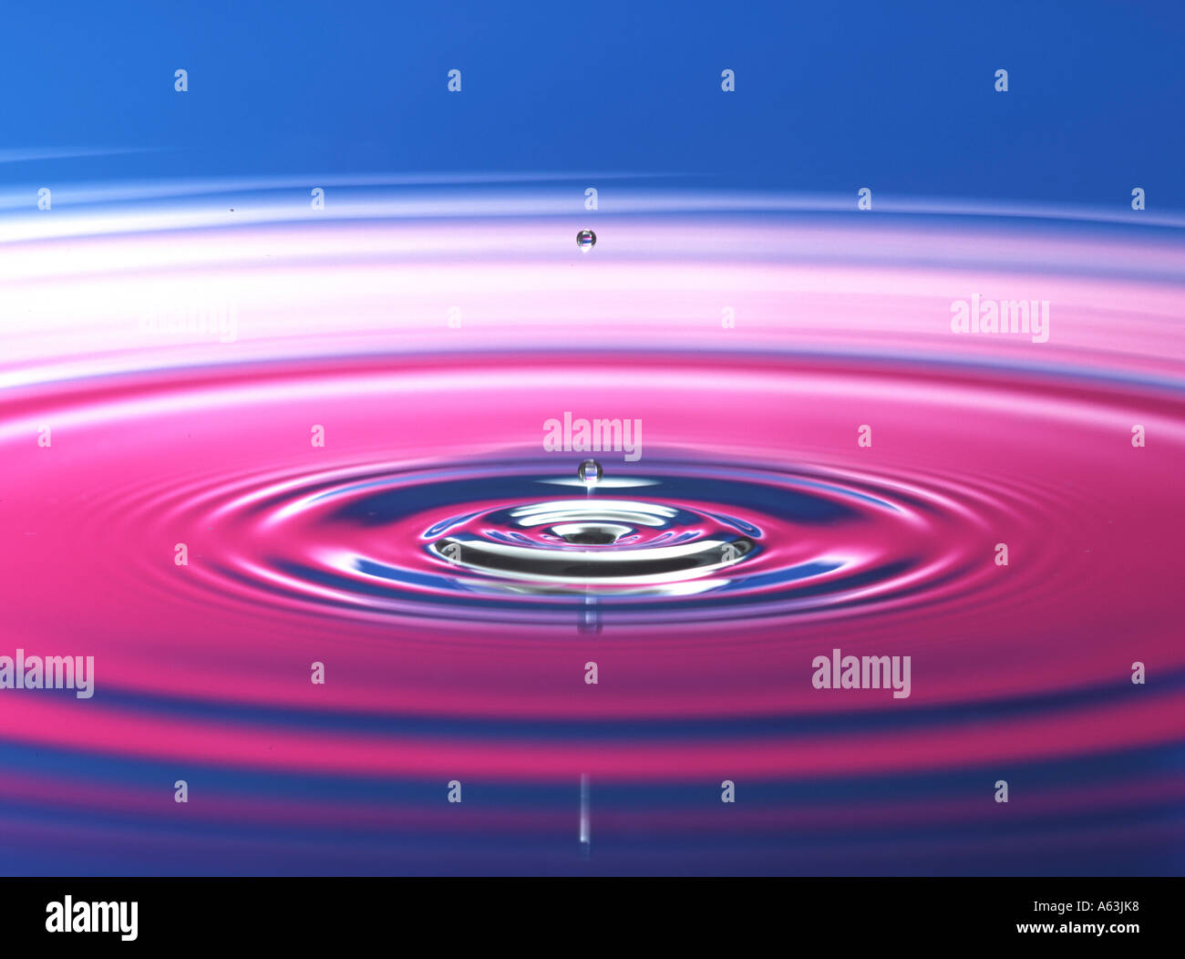 Water droplet ripples hi-res stock photography and images - Alamy