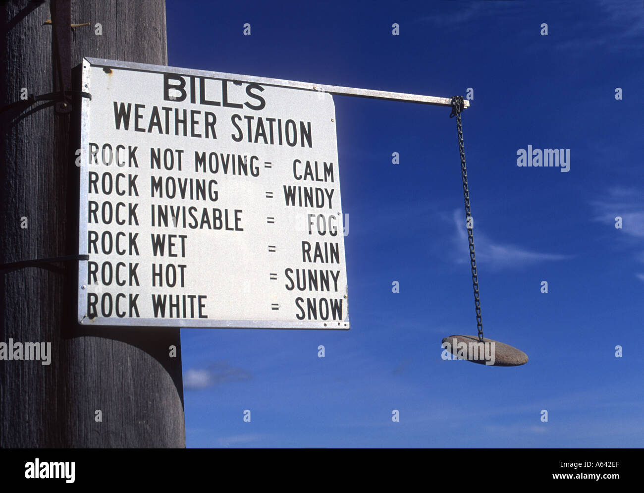 Weather Signs Funny