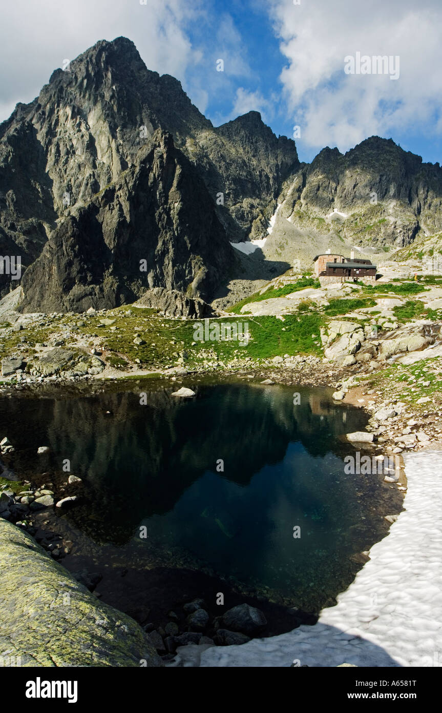 Slovakia High Tatras Mountains Vyoske Tatry Tatra National Park ...
