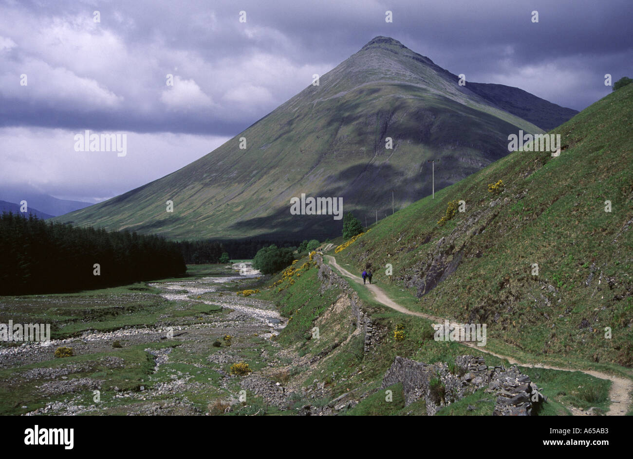 West highlandway hi-res stock photography and images - Alamy