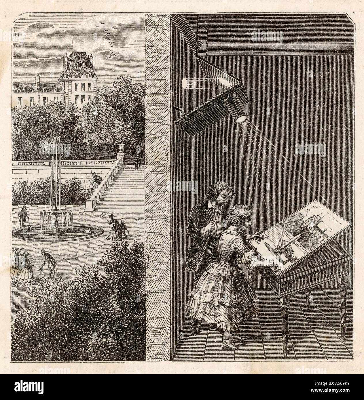 Camera Obscura 1860s Stock Photo - Alamy