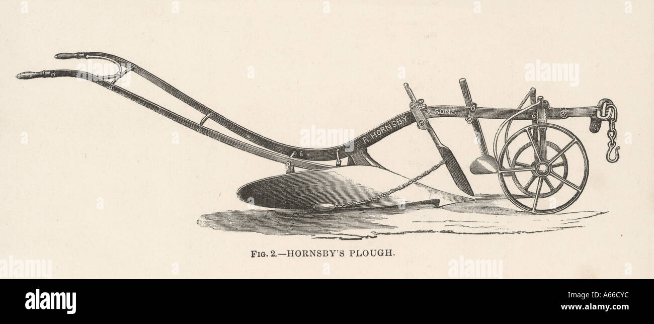 Hornsby s plough hi-res stock photography and images - Alamy