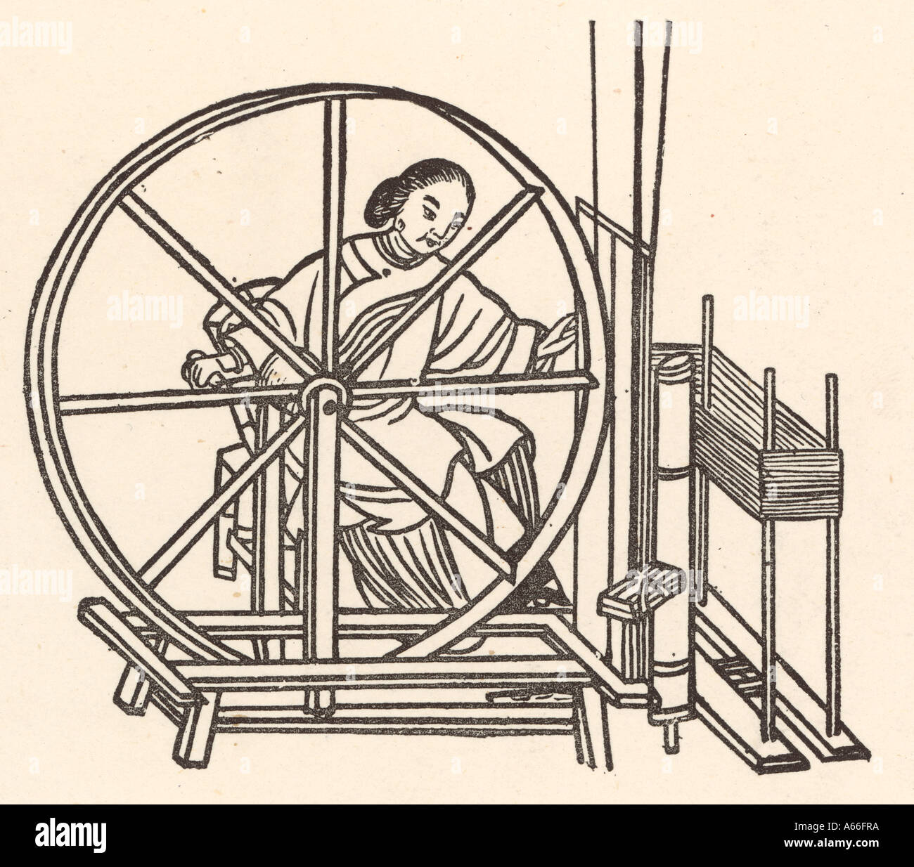 Silk spinning wheel hi-res stock photography and images - Alamy