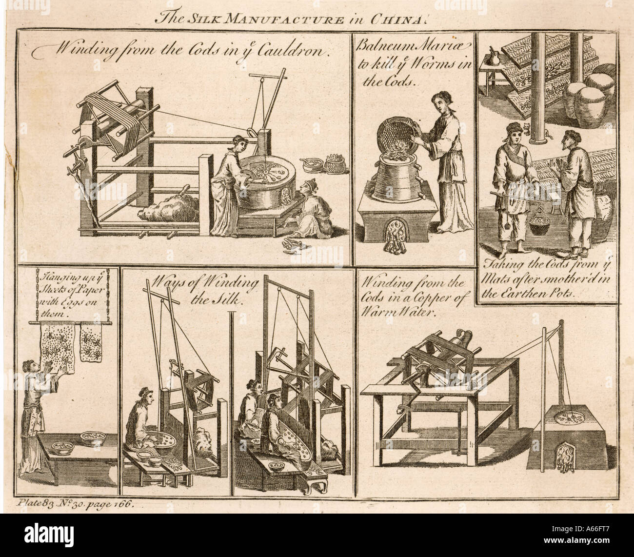 Silk Manufacture China Stock Photo - Alamy