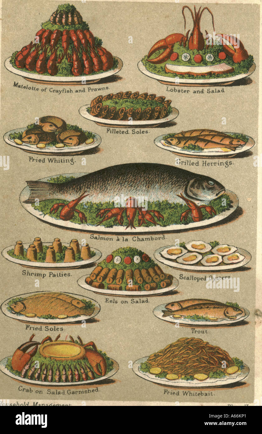 Victorian dish hi-res stock photography and images - Alamy