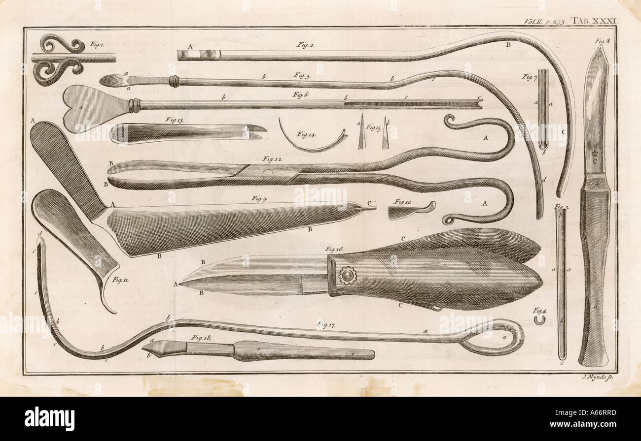 Medical instruments historical hi-res stock photography and images - Alamy