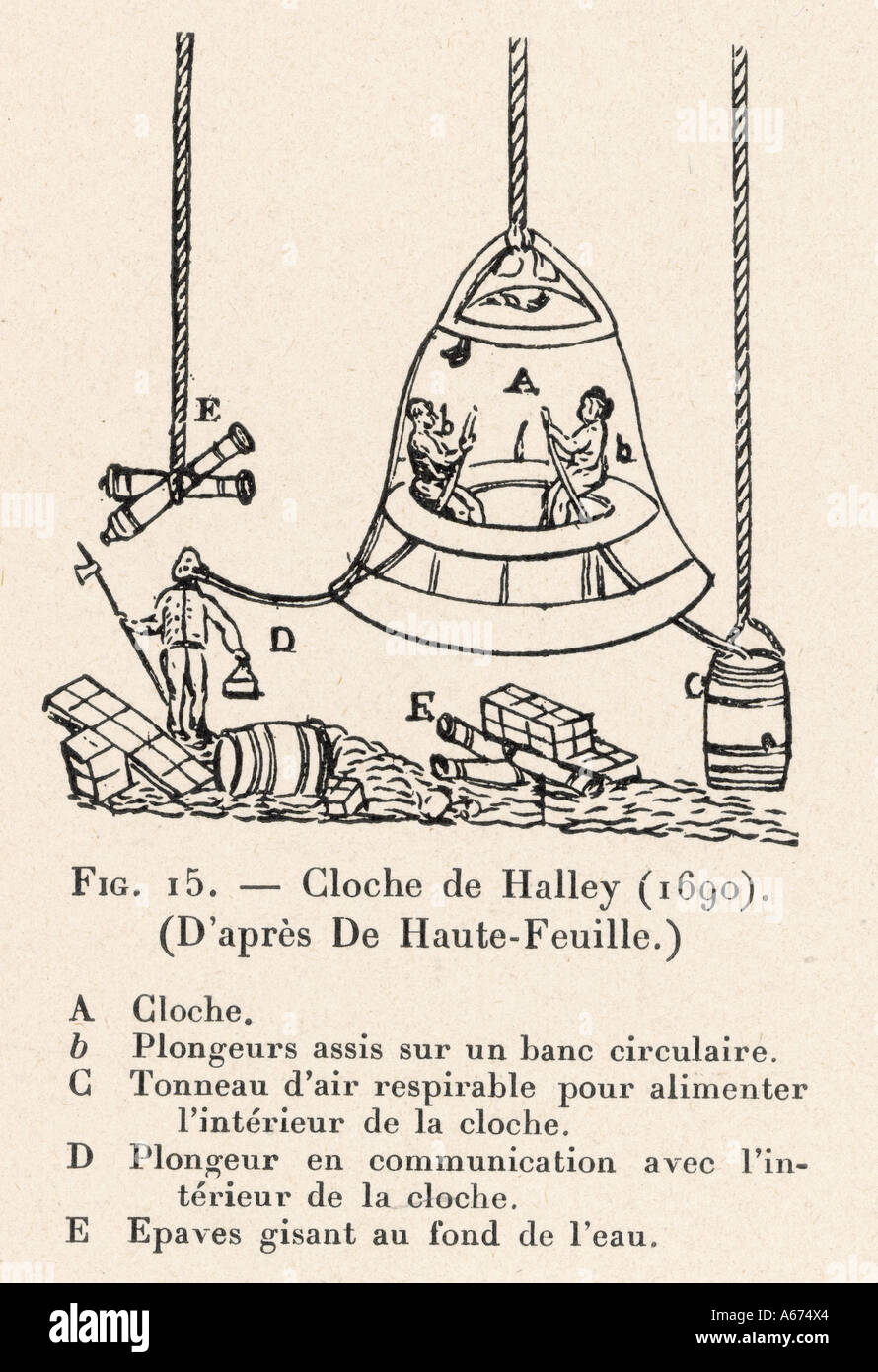 Halley's diving bell hi-res stock photography and images - Alamy