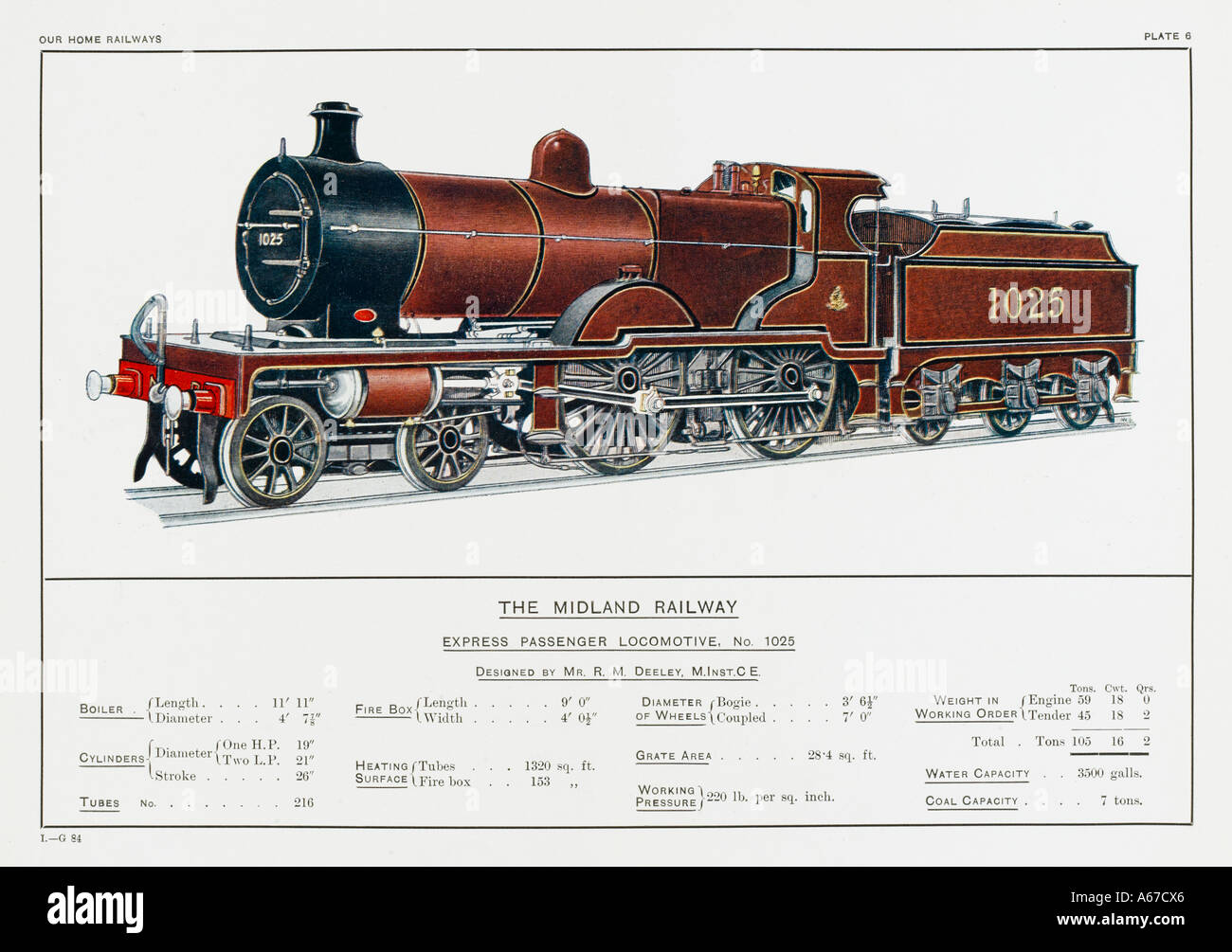 Midland railway hi-res stock photography and images - Alamy