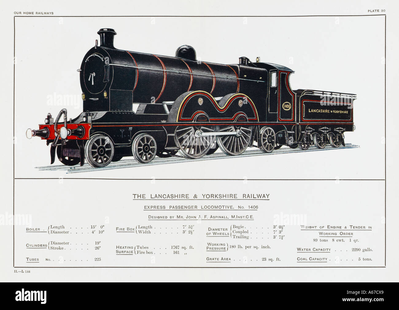 Lancashire yorkshire railway hi-res stock photography and images - Alamy