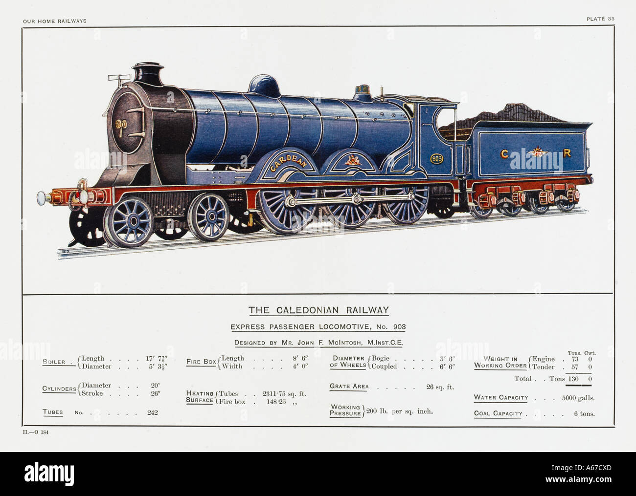 Caledonian railway 903 hi-res stock photography and images - Alamy