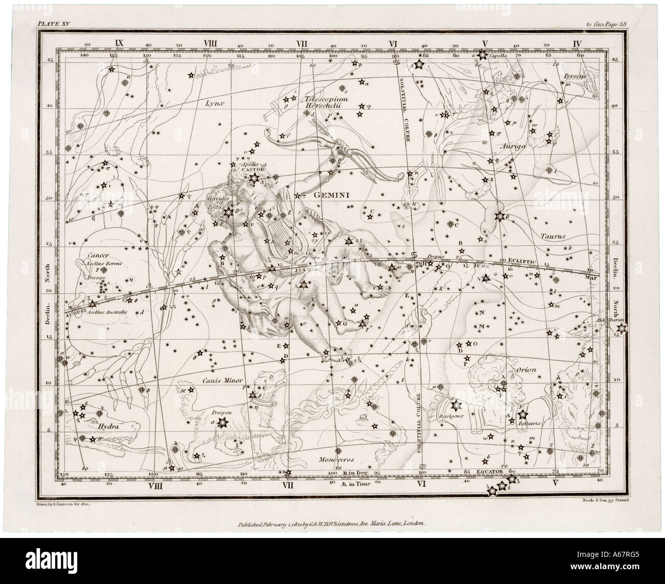 Historical star maps hi-res stock photography and images - Alamy