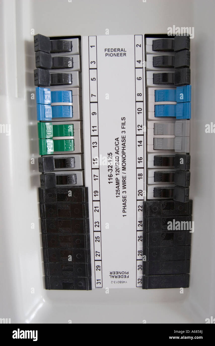 Home circuit breaker box Stock Photo - Alamy
