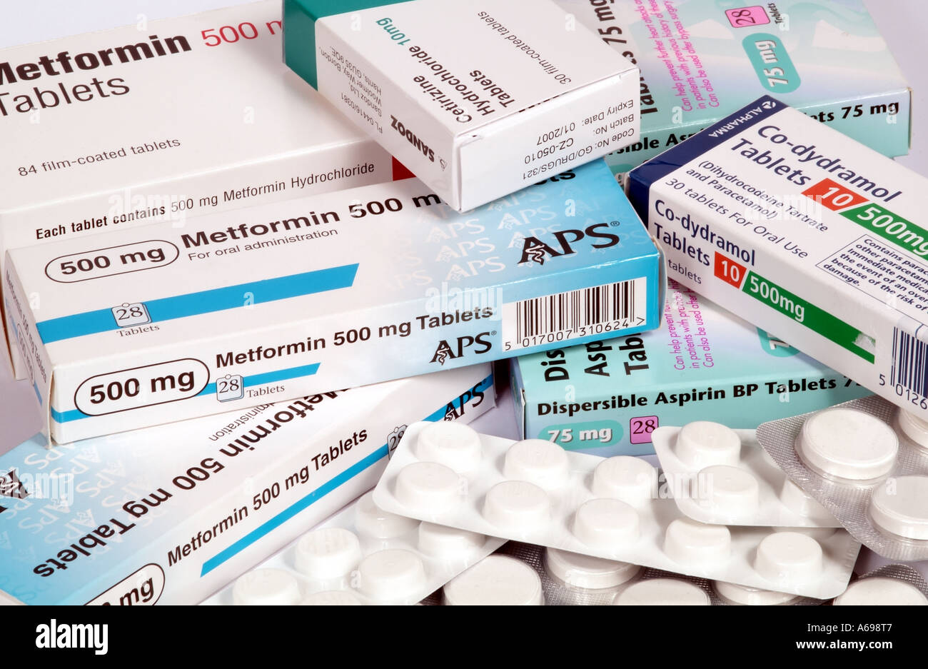 Drugs pills tablets package and packaging Stock Photo - Alamy