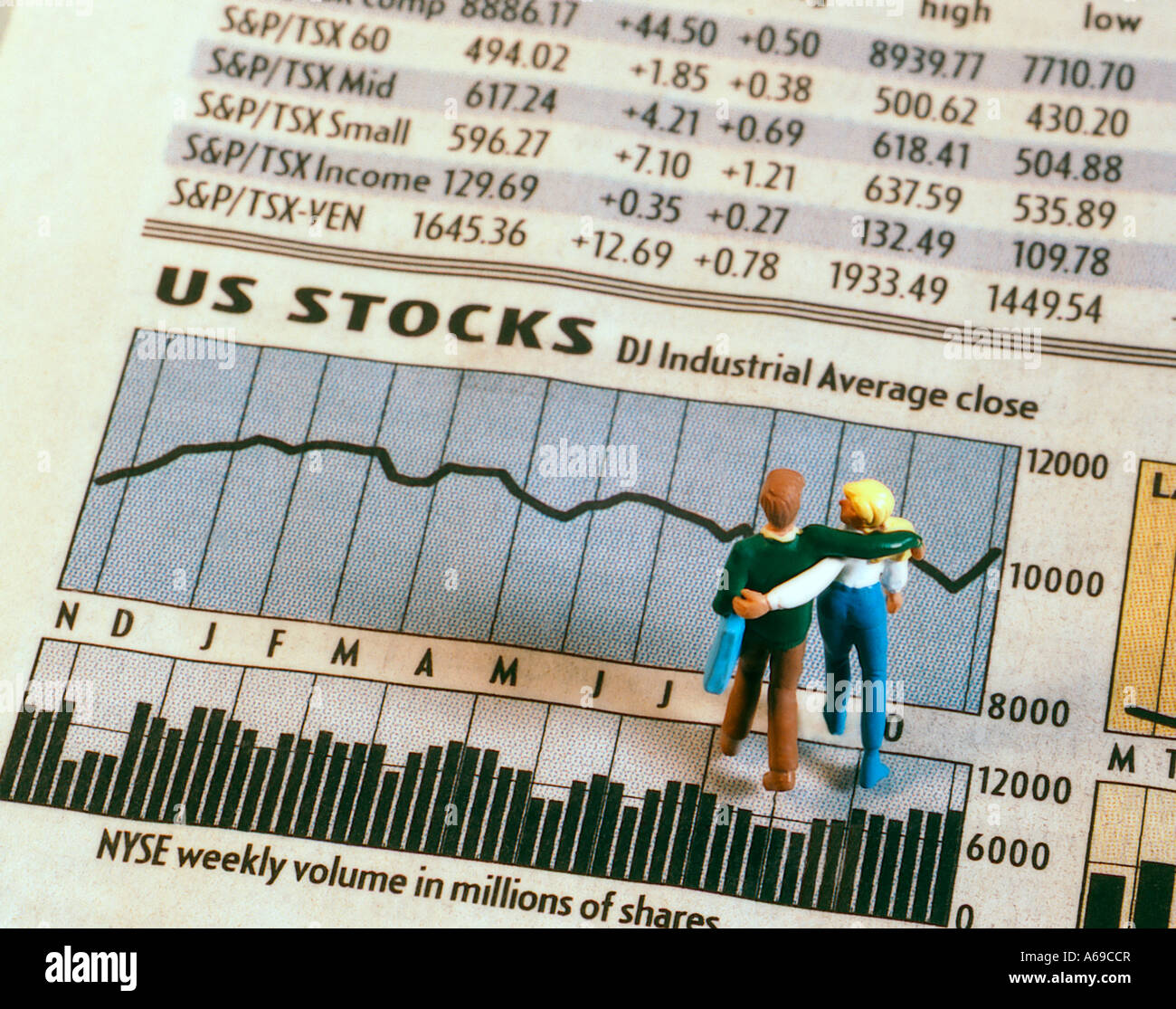 toy figurines standing on stock market pages Stock Photo - Alamy