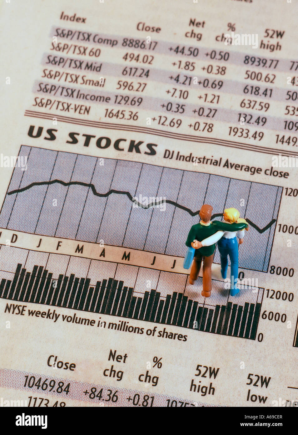 Toy figures standing on newspaper stock pages Stock Photo - Alamy