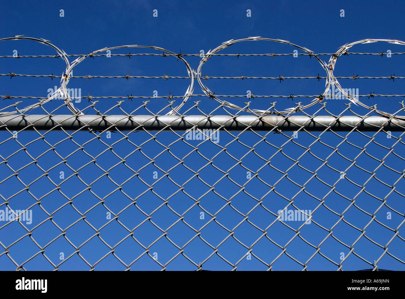 "Top of "razor wire" and "barbed wire" security fence Stock Photo - Alamy