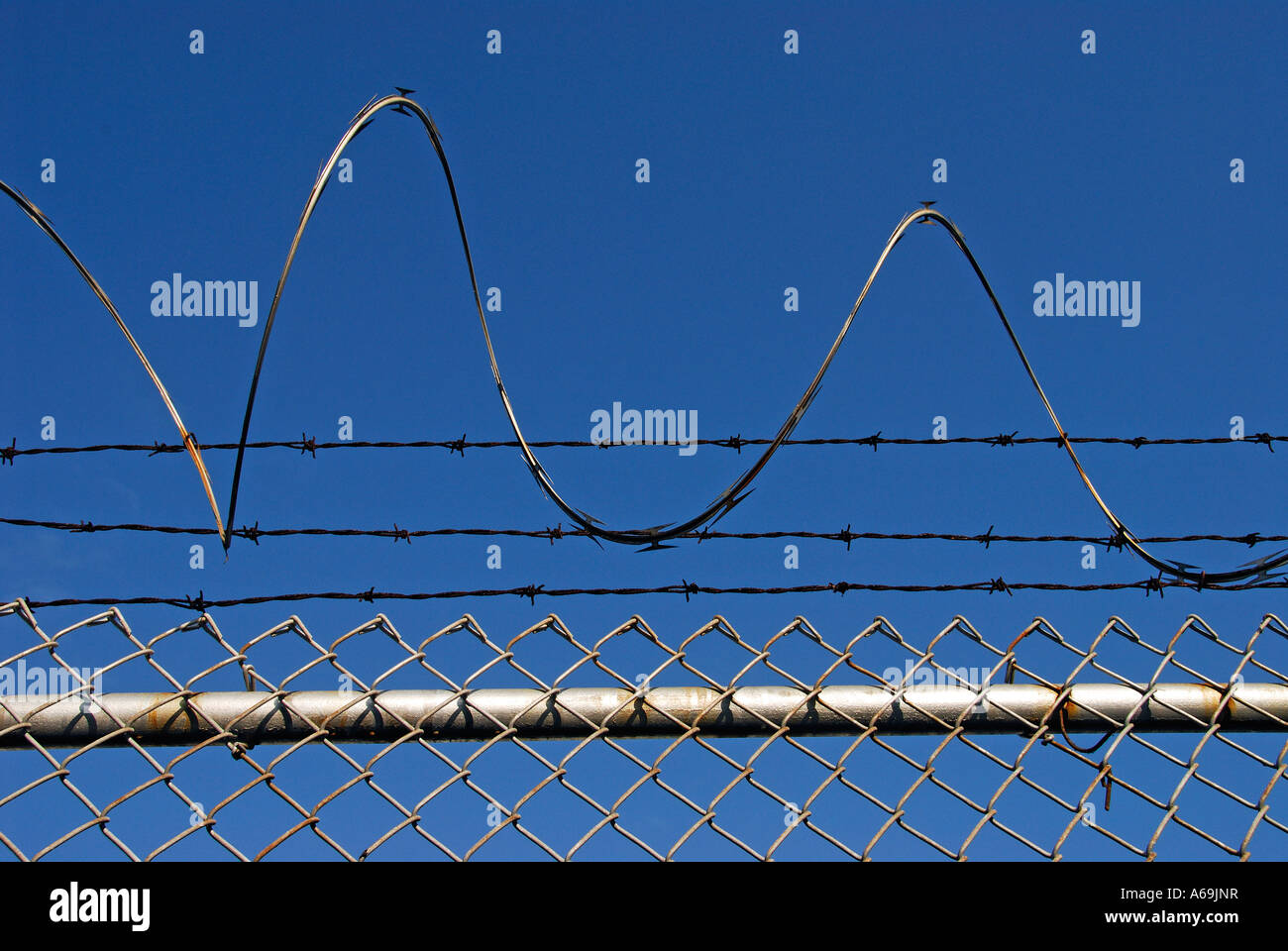 "Top of "razor wire" and "barbed wire" security fence Stock Photo - Alamy