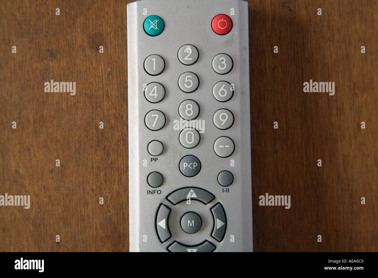 tv remote control detail Stock Photo - Alamy